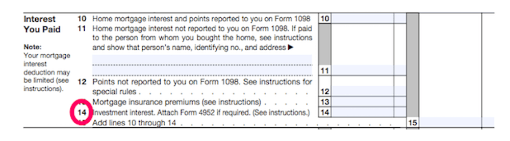 Taxes From A To Z (2017): I Is For Investment Income Expense