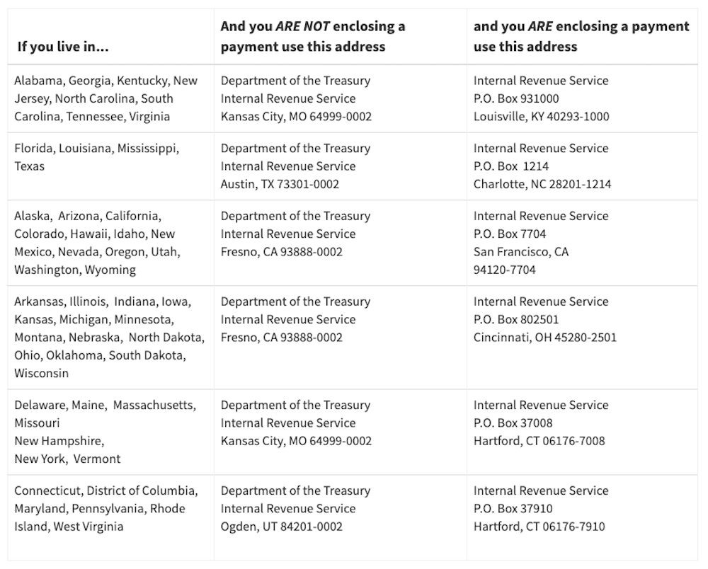 When And Where To File Your Tax Return In 2018 | Taxgirl