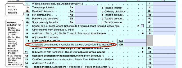 Don t Forget About The New Tax Break That Allows More People To Deduct don-t-forget-about-the-new-tax-break-that-allows-more-people-to-deduct